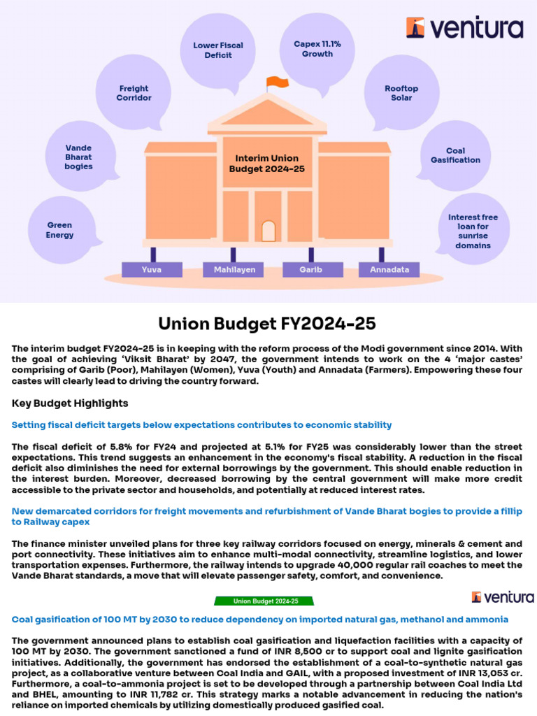 Union Budget 2024-25 - 638424282372340891 | PDF | Government Budget ...