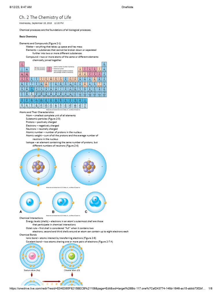 Ch. 2 The Chemistry of Life | PDF | Carbohydrates | Chemistry