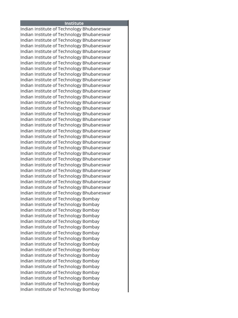 Jossa Round4 2023 | PDF | Higher Education | Academic Institutions