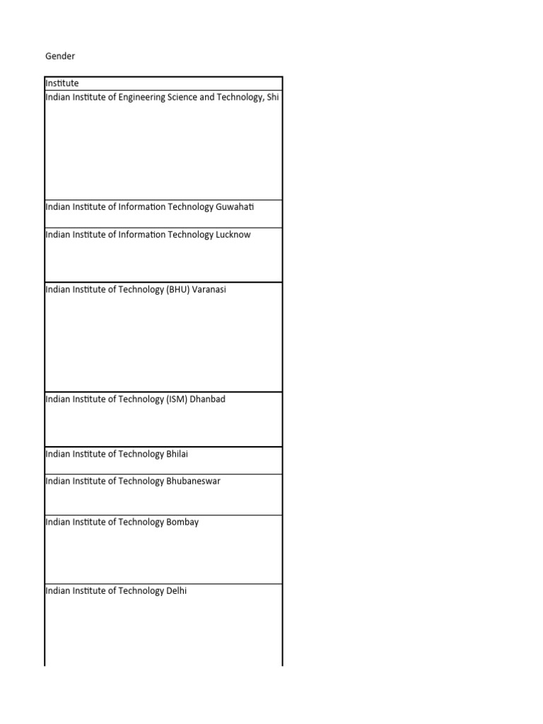 Jossa Round1 2023 | PDF | Engineering | Computer Science