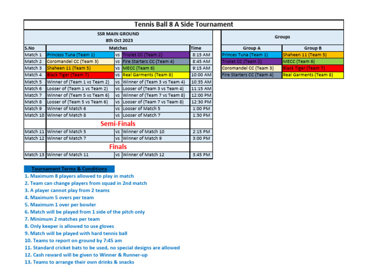 Tournament Fixture | PDF