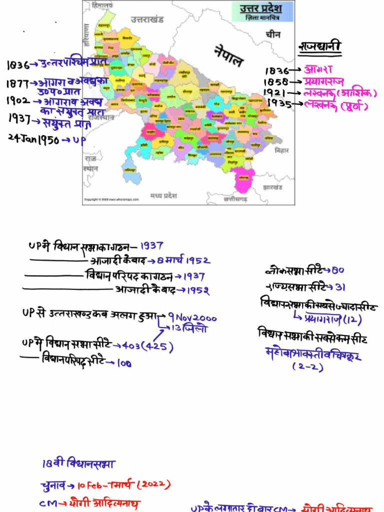 UP GK Marathan Complete (Part-1) | PDF