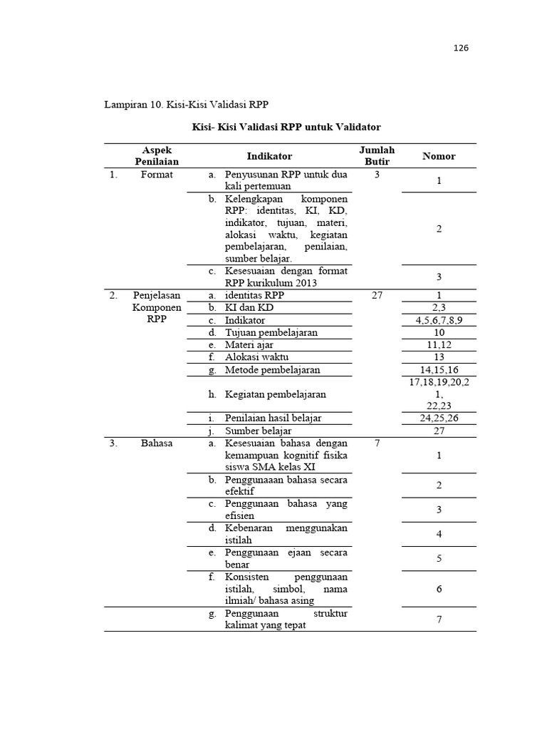 Instrumen Validasi RPP | PDF
