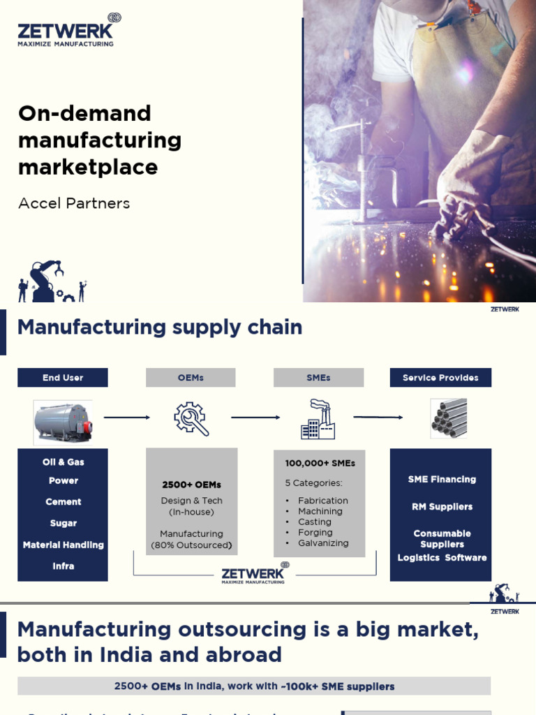 65f81d86754def7479420ad4 - Episode 5 - Zetwerk - Simplicity in Storytelling Makes For An ...