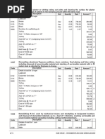 Aramco Standards Index | PDF | Concrete | Composite Material