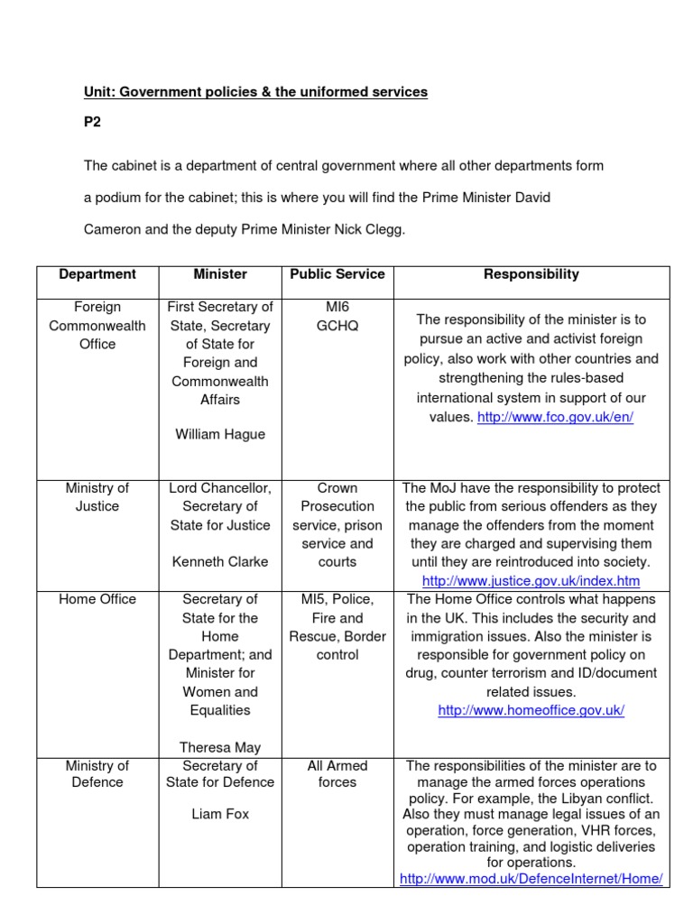 Unit. P2 Government & Politics | PDF
