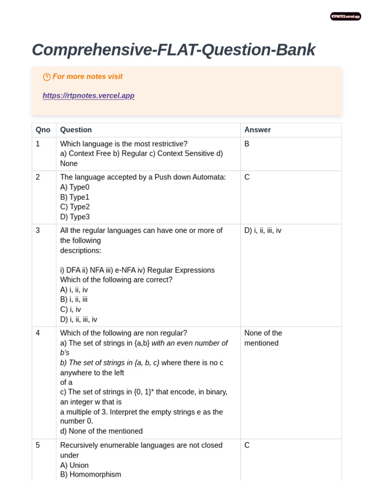 Comprehensive-FLAT-Question-Bank | Download Free PDF | Automata Theory | Syntax