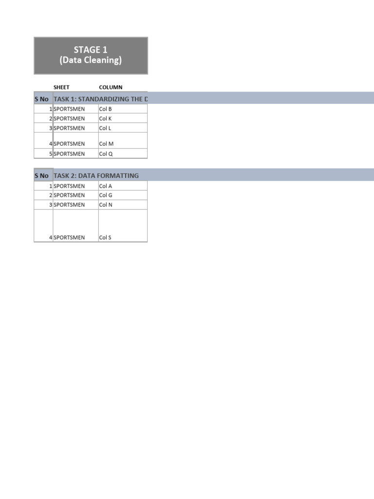 Excel case study | Download Free PDF | Cycle Sport | Triathlon