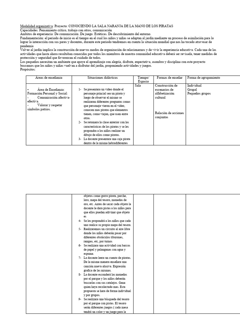 Proyecto Educativo: Sala Naranja Piratas | PDF | Enseñando | Aprendizaje