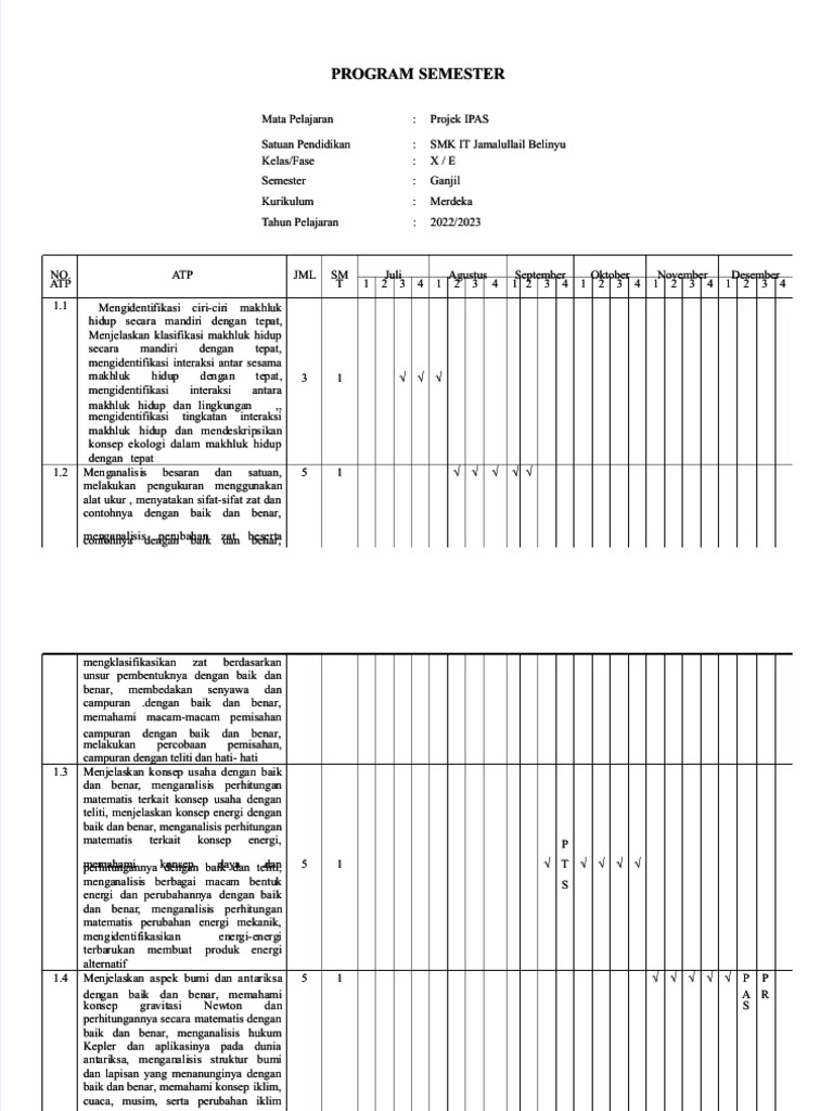 PDF Program Semester - Compress | PDF