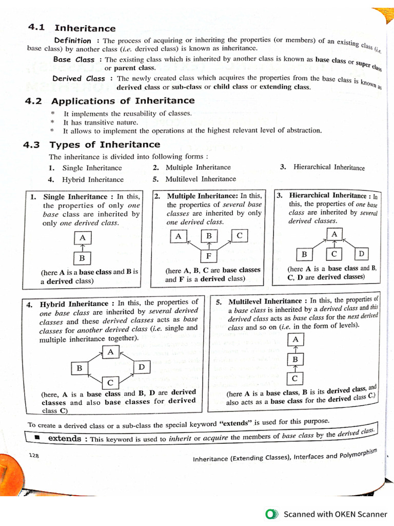 Inheritance Notes | PDF