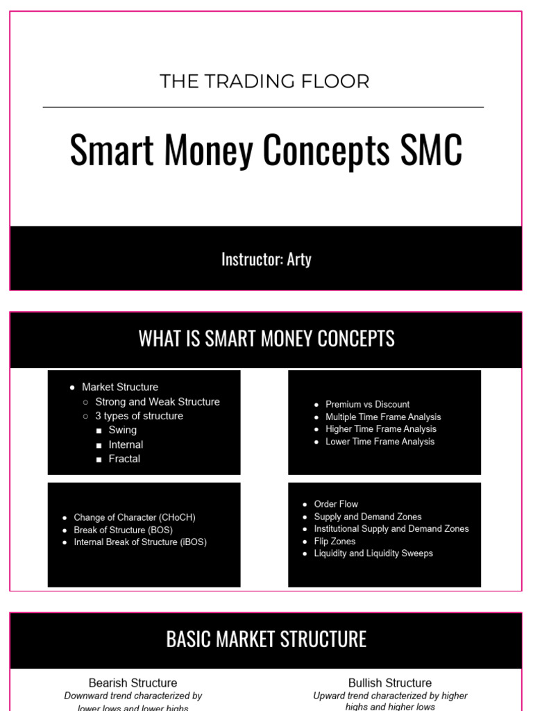 TTF - SMC Course Slides | PDF | Market Trend | Market Liquidity