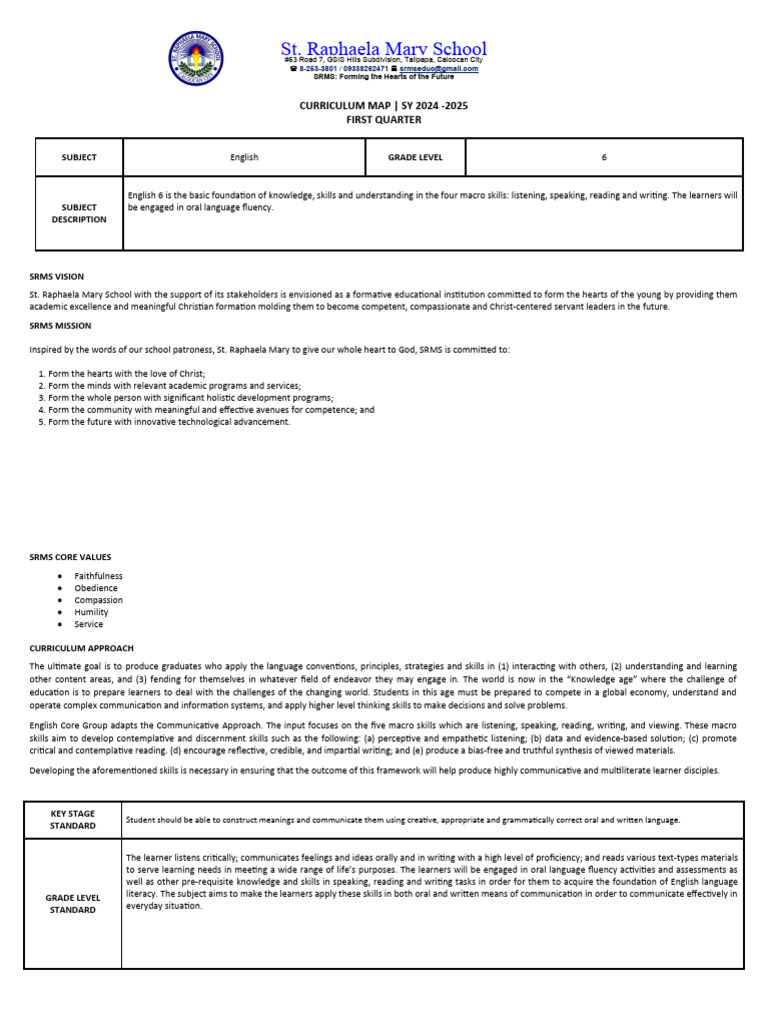 Grade 6 English Curriculum Overview 2024-2025 | PDF | Learning ...