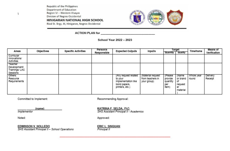 Action Plan for School Year 2022-2023 | PDF | Business