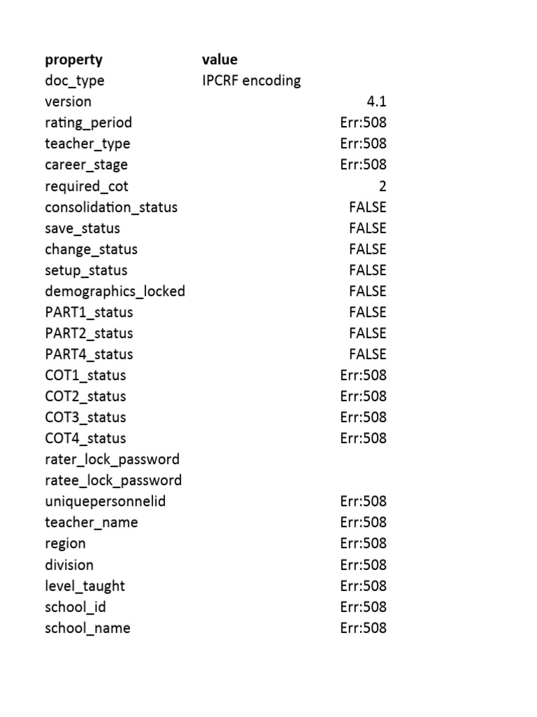 eIPCRF-v4.1-Proficient (2) (1) .XLSM | PDF | Learning | Educational ...