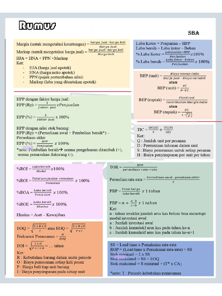 Kumpulan Rumus RESEP UKAI | PDF