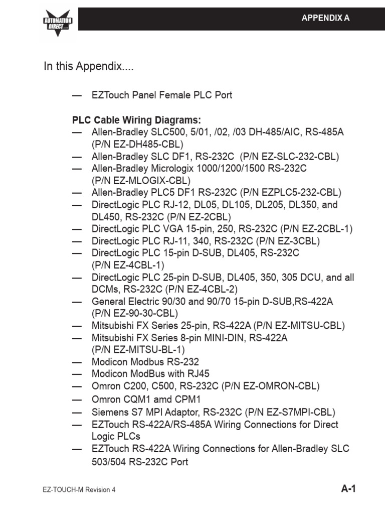 cables plcs | PDF | Computer Science | Information And Communications Technology