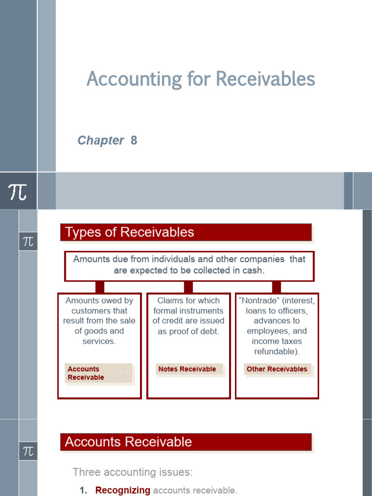 Accounting for Receivables Guide | PDF | Bad Debt | Credit Card