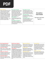 Get Better Faster Coaching Guide | PDF | Educational Assessment ...