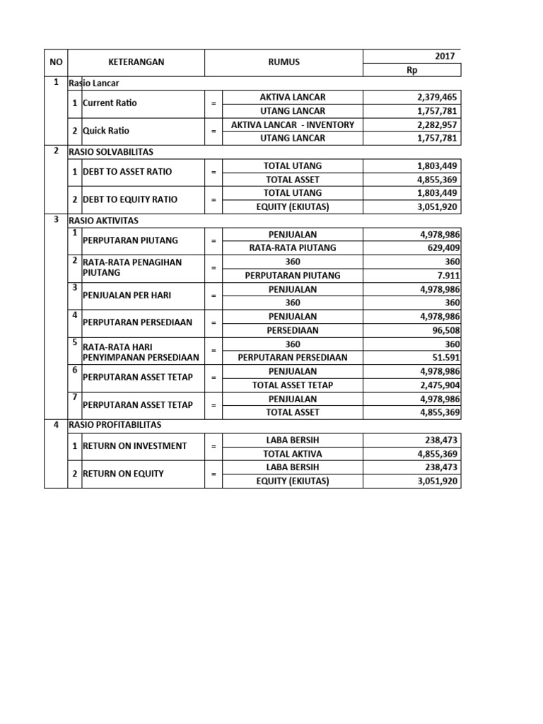 ALK PT Elnusa TBK Final | PDF