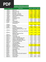 RBI Purpose Codes for Forex Transactions | PDF | Investing | Foreign ...