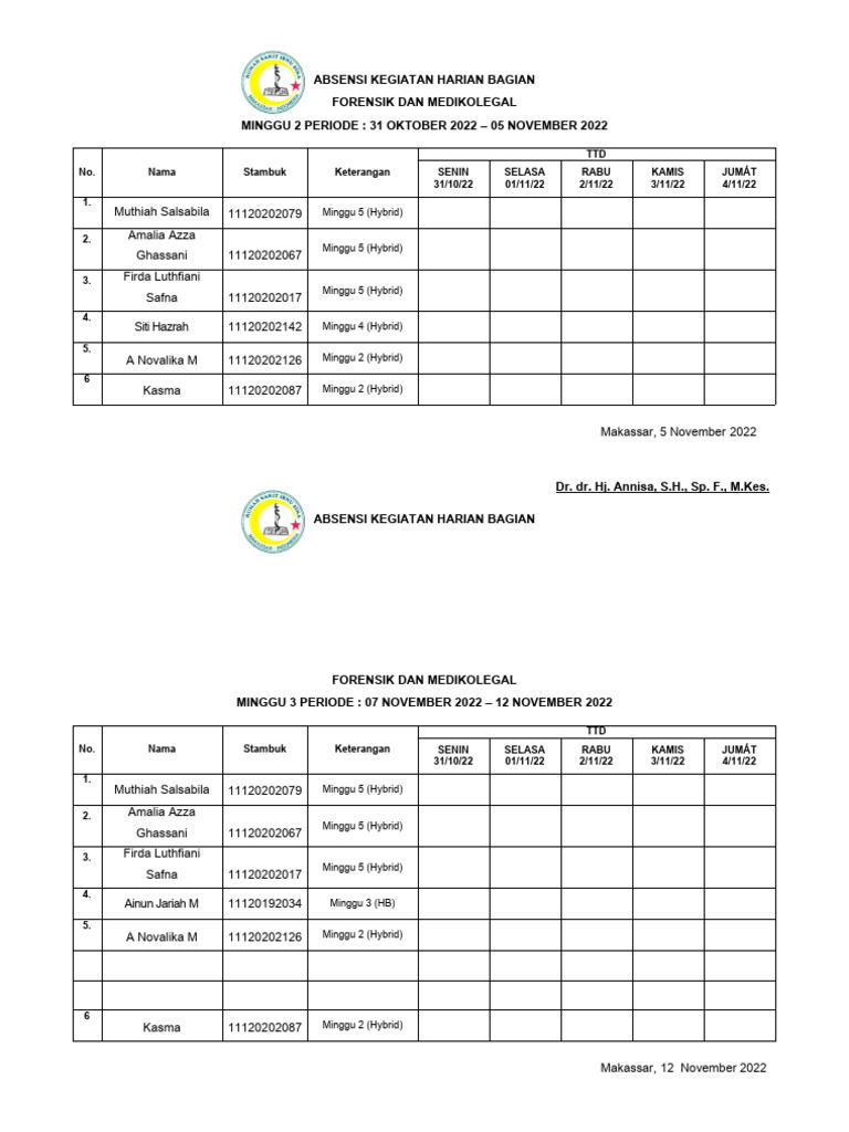 Absensi Kegiatan Harian Bagian | PDF