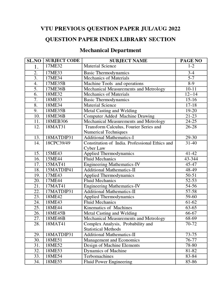 Mech - Vtu QP Aug - Sep 2022 | PDF | Engineering | Machines