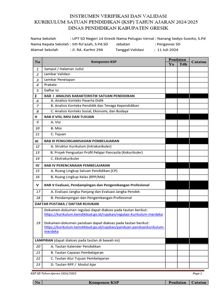 Instrumen Verifikasi Dan Validasi KSP SD 2024-2025-Word | PDF