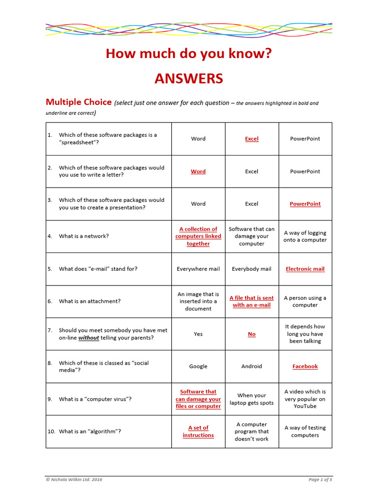 Computer Skills Assessment for Class 2 | PDF | Computer File ...