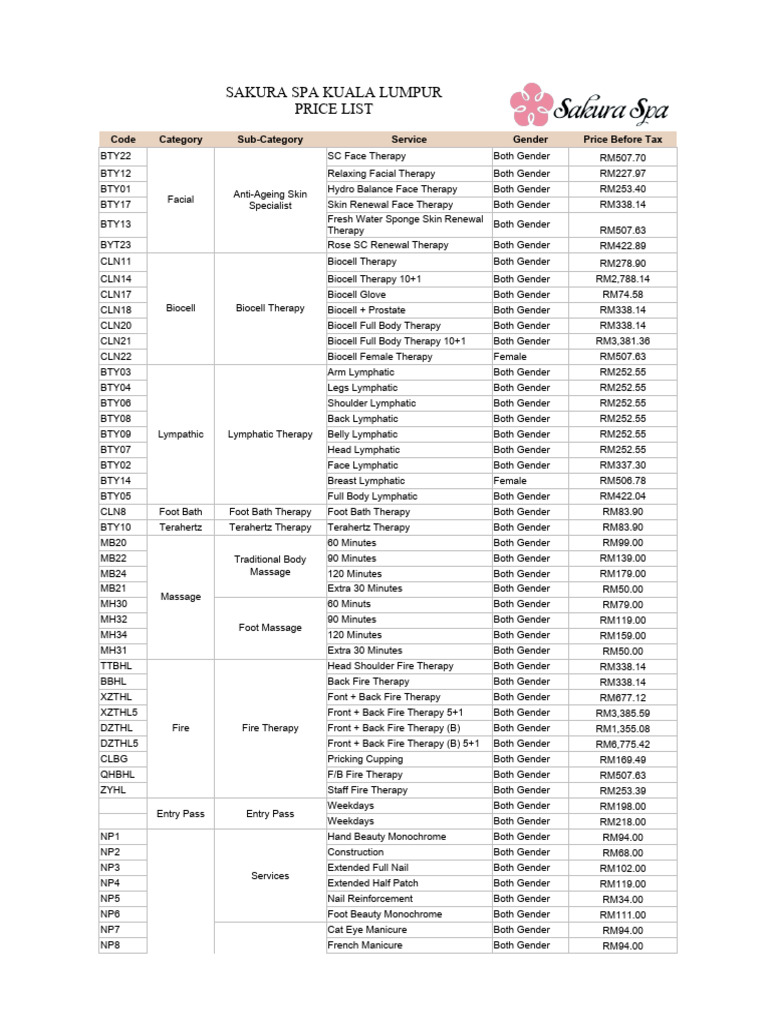 Sakura Spa Kuala Lumpur Price List | PDF | Integumentary System | Beauty