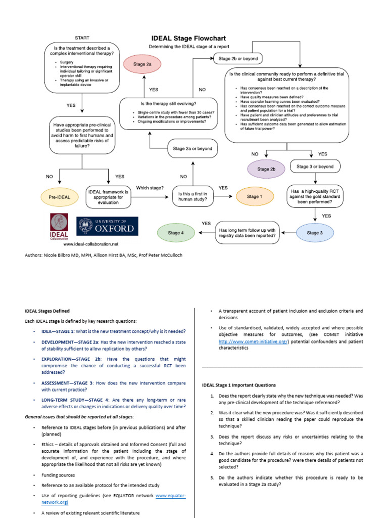 IDEAL-Stages-Guidebook-Final | PDF | Randomized Controlled Trial ...