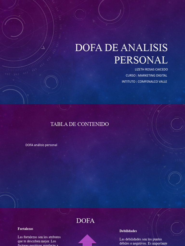 Dofa Personal | PDF