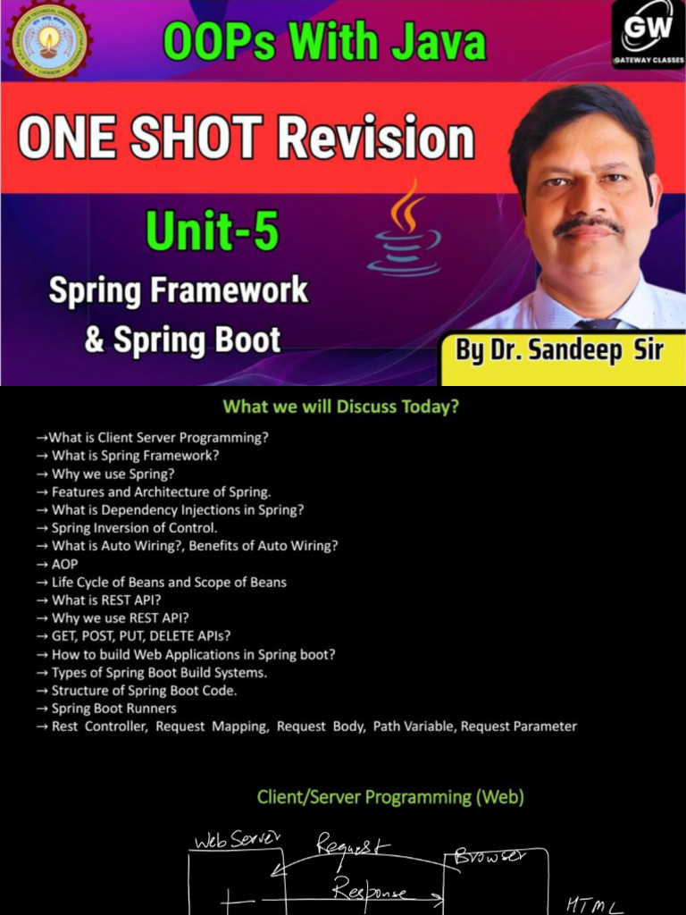 Java U-5 One Shot | PDF
