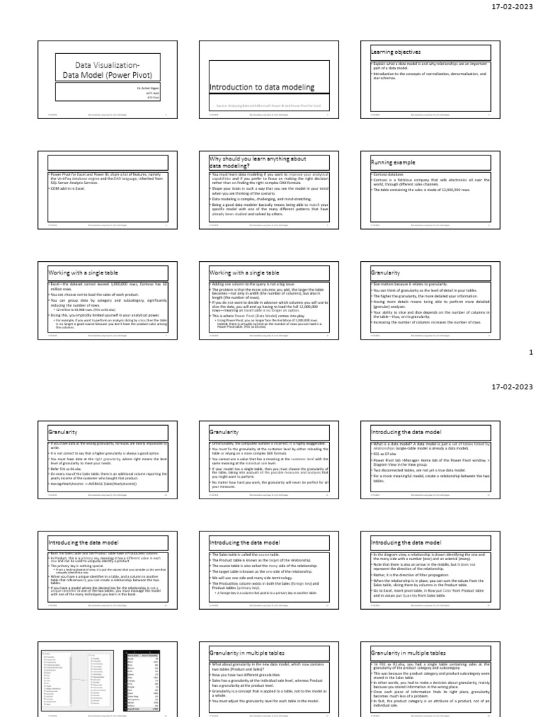 Intro - Data - Modeling | PDF | Databases | Information Science Intro - Data - Modeling | PDF | Databases | Information Science