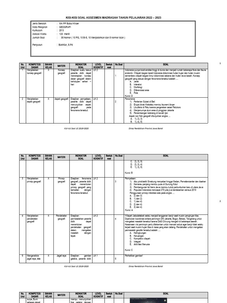 Kisi-Kisi Us Geografi 50 Soal | PDF