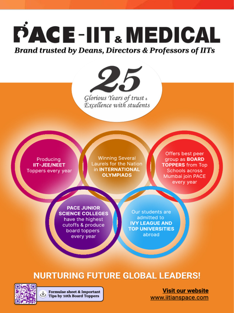 Mini Prospectus 2024 - Final Version-pages-Deleted-compressed | PDF | Teachers | Qualifications