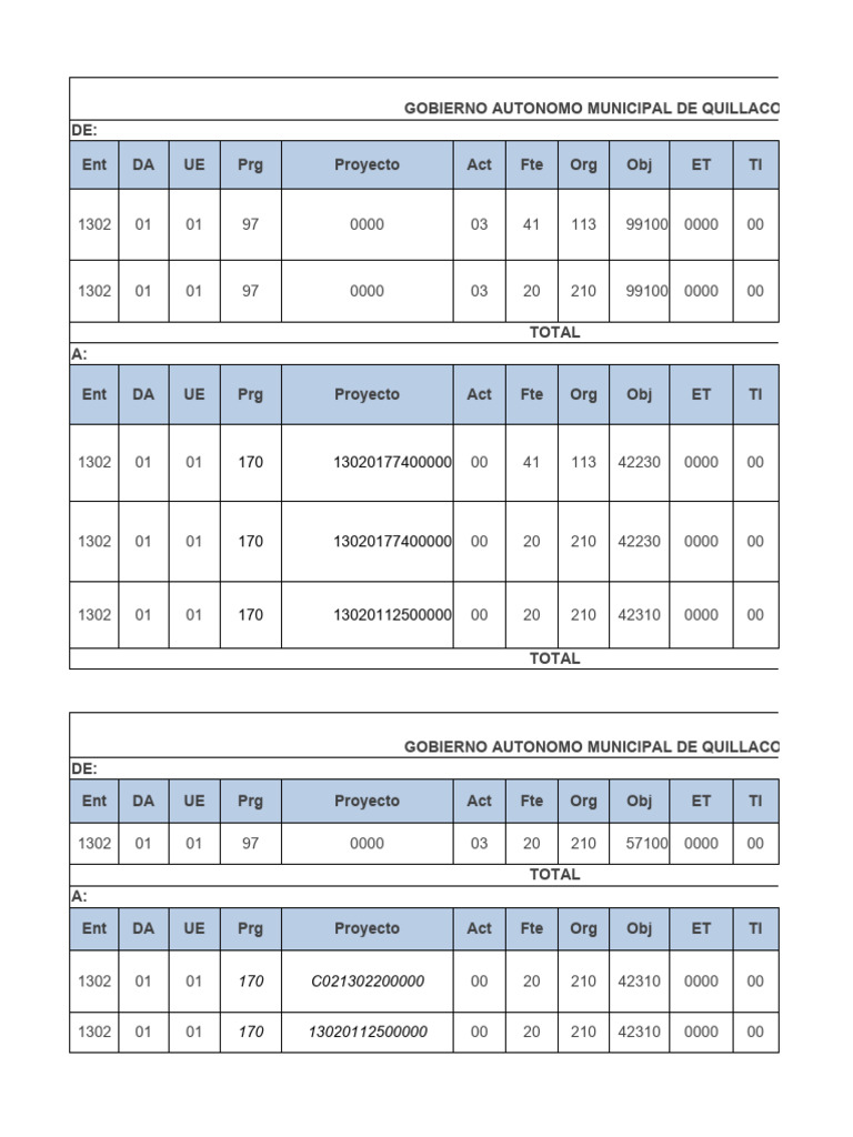 Matriz de Proyectos 2024 | PDF