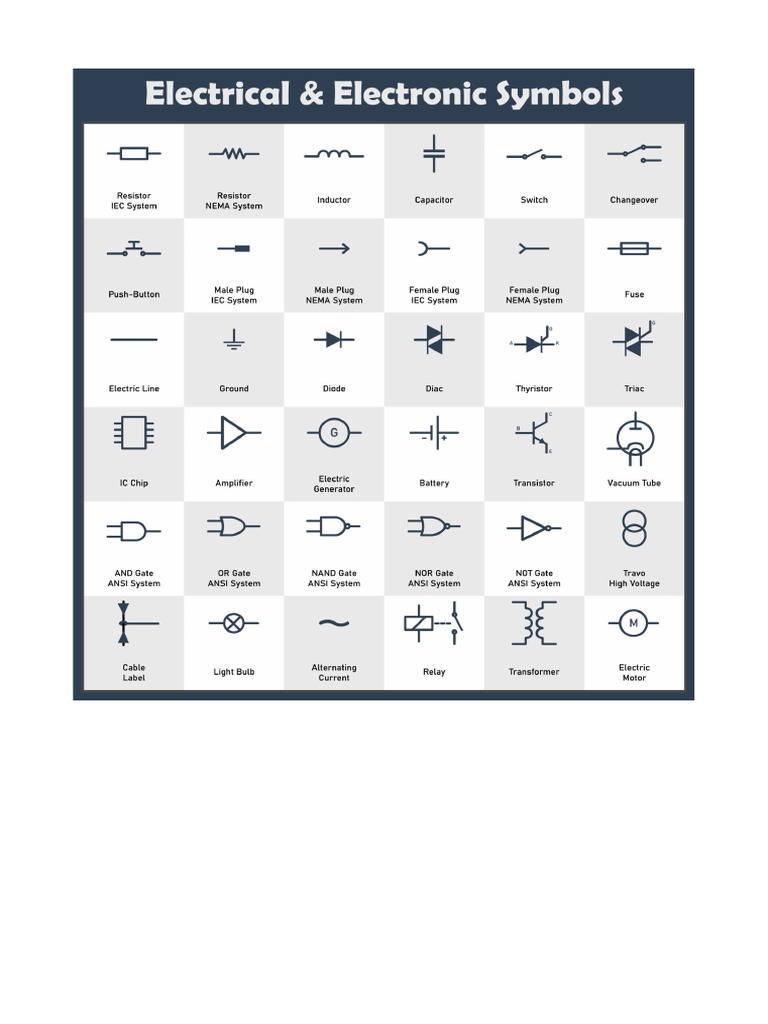 Electrical & Electronic Symbols | PDF