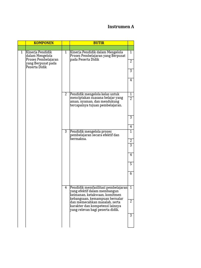 Instrumen Akreditasi DasMen 2024 | PDF | Karier & Perkembangan