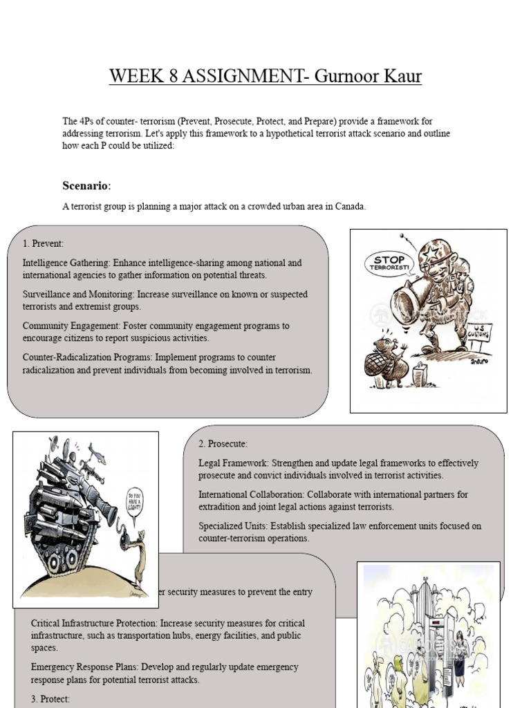 Week 8 Assignment Pdf Security Computer Security