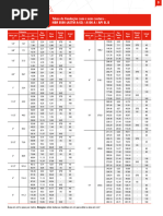 TABELA DE PESO E MEDIDAS CHAPAS E TARUGOS Tecnil | PDF | Dielétrico ...