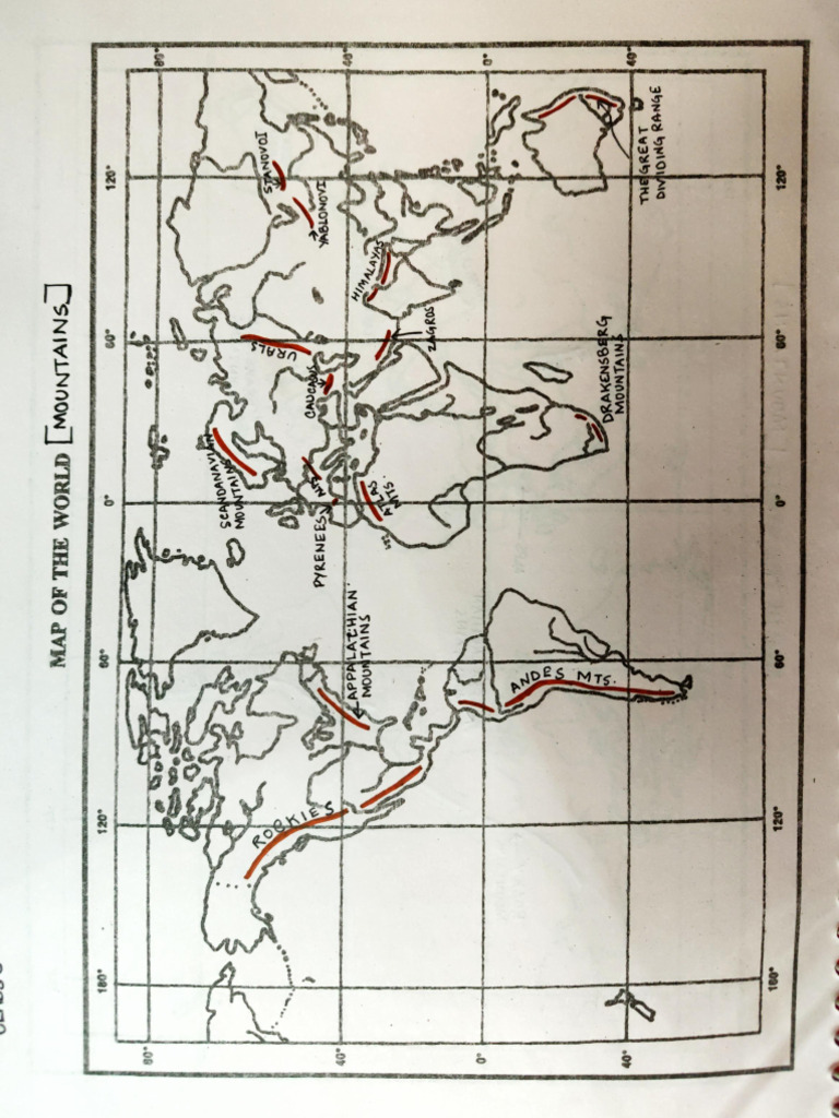 Mapwork Grade 8 Mountains | PDF