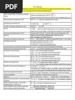 AFM Formula Sheet Summary | PDF
