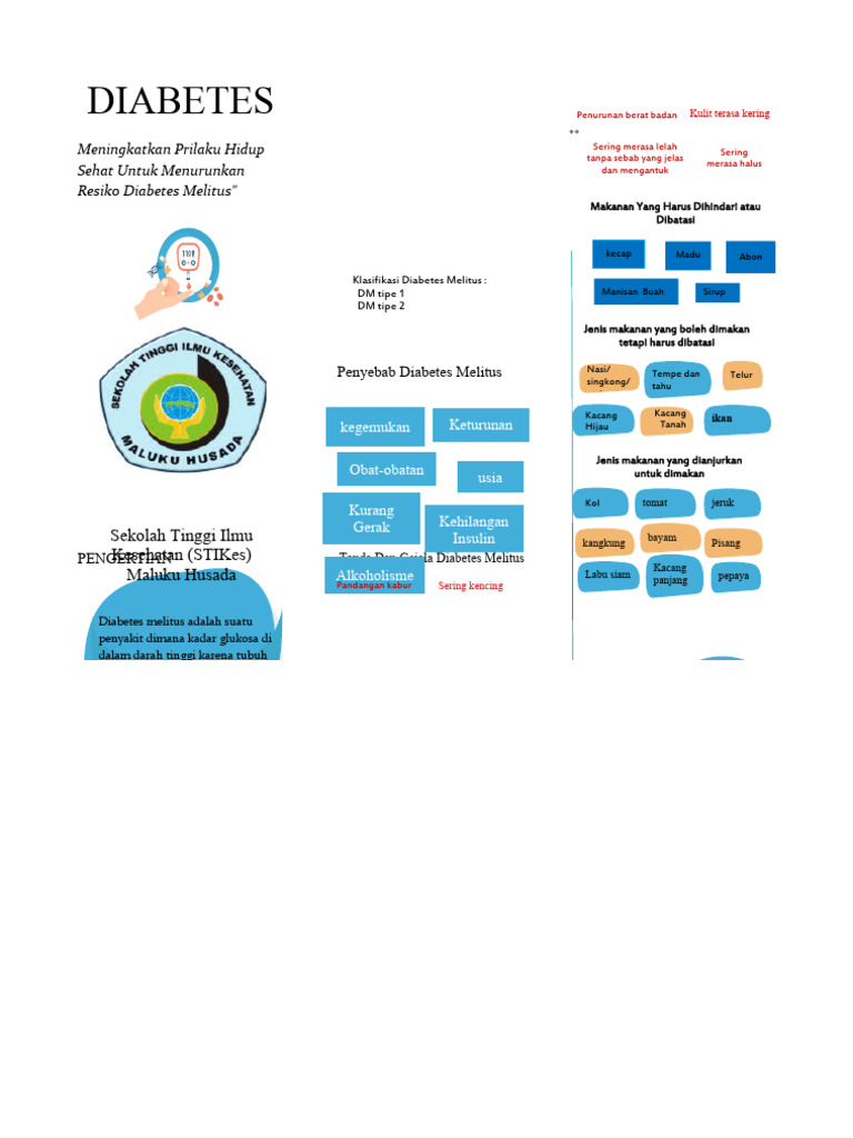 Leaflet Diabetes | PDF