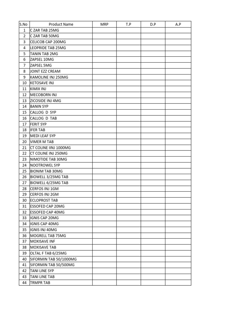 Vortex Pharma Product List | PDF