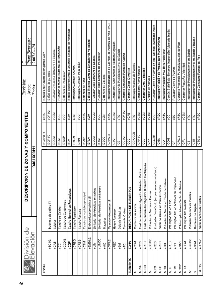 Plano ORONA ARCA II | PDF | Ascensor | Relé
