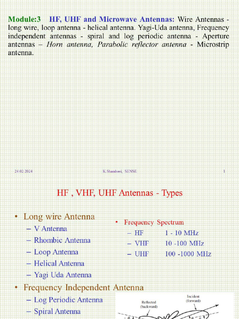 Mod 3 HF&MW Antennas | PDF