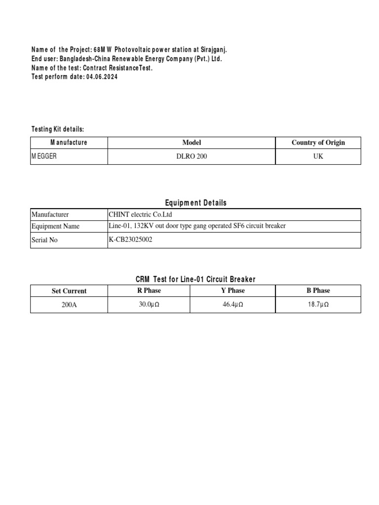Crm Test Line 1 Cb Pdf 