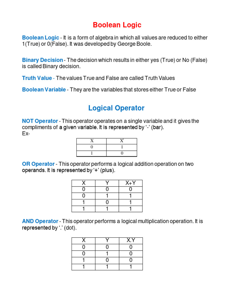 Boolean Logic | PDF | Logic Gate | Boolean Algebra Boolean Logic | PDF | Logic Gate | Boolean Algebra