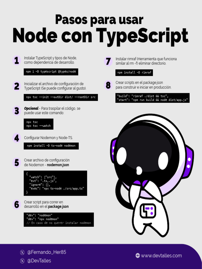 Usar Node Con TypeScript | PDF | Arte | Informática